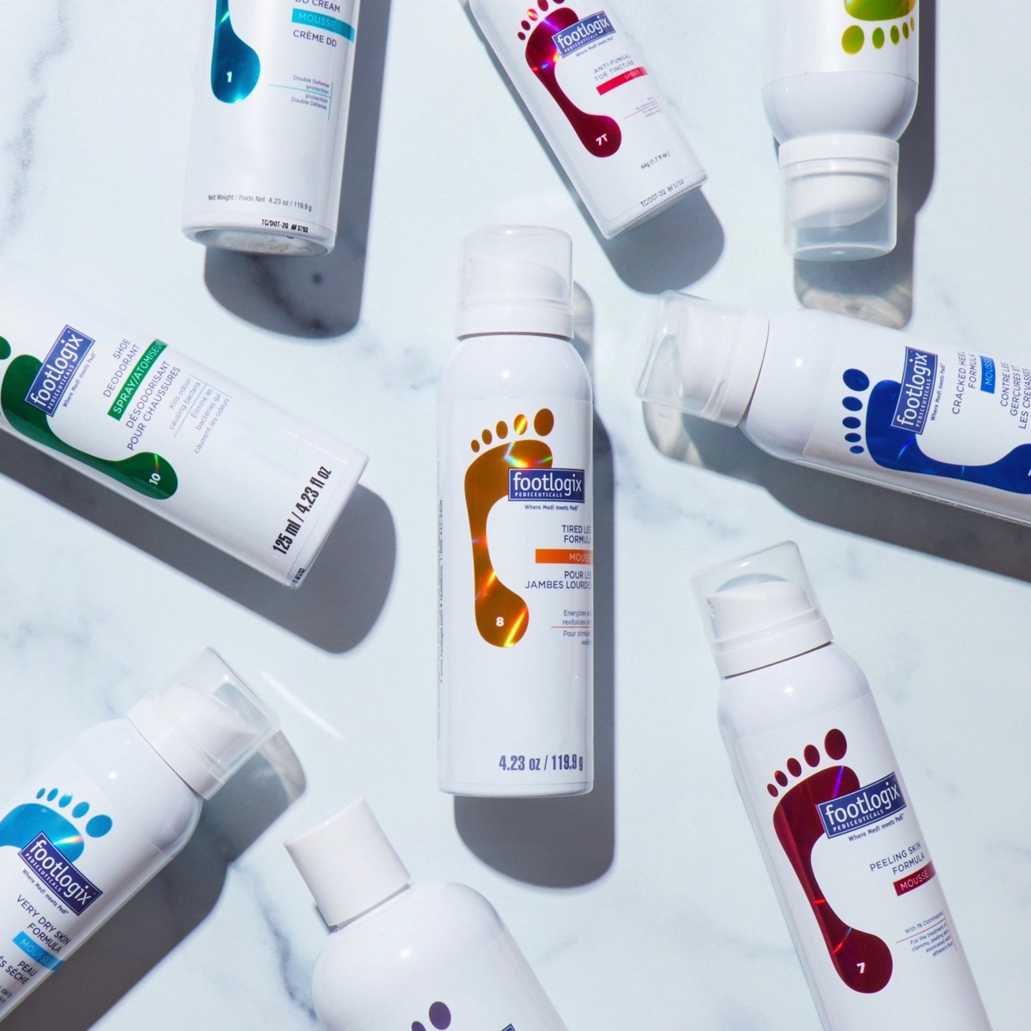 Featured Home Care Products – Footlogix Australia